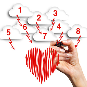 Attend ACC's Cardiovascular Health Promotion Course - American College ...
