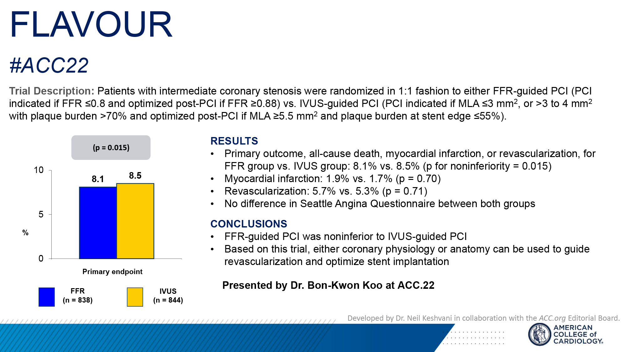Summary Slide | FLAVOUR - American College of Cardiology