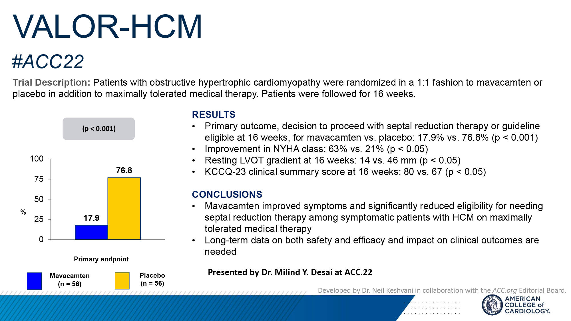 Summary Slide | VALOR-HCM - American College of Cardiology