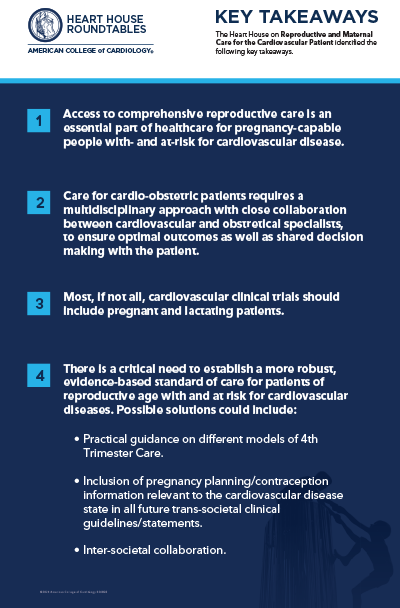 Heart House Roundtables: Key Takeaways - American College of Cardiology