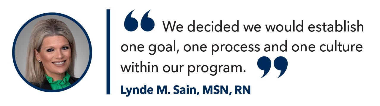 Quality Improvement For Institutions | Meds to Beds: Promoting ...