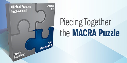 MACRA 101: Advancing Care Information - American College of Cardiology