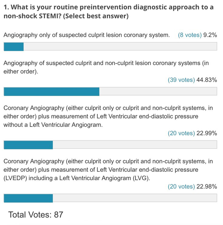Poll Results: Baseline Diagnostic Angiography in STEMI - American ...