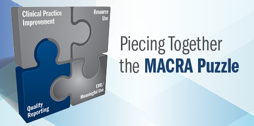 MACRA 101: Quality Payment Program - American College of Cardiology