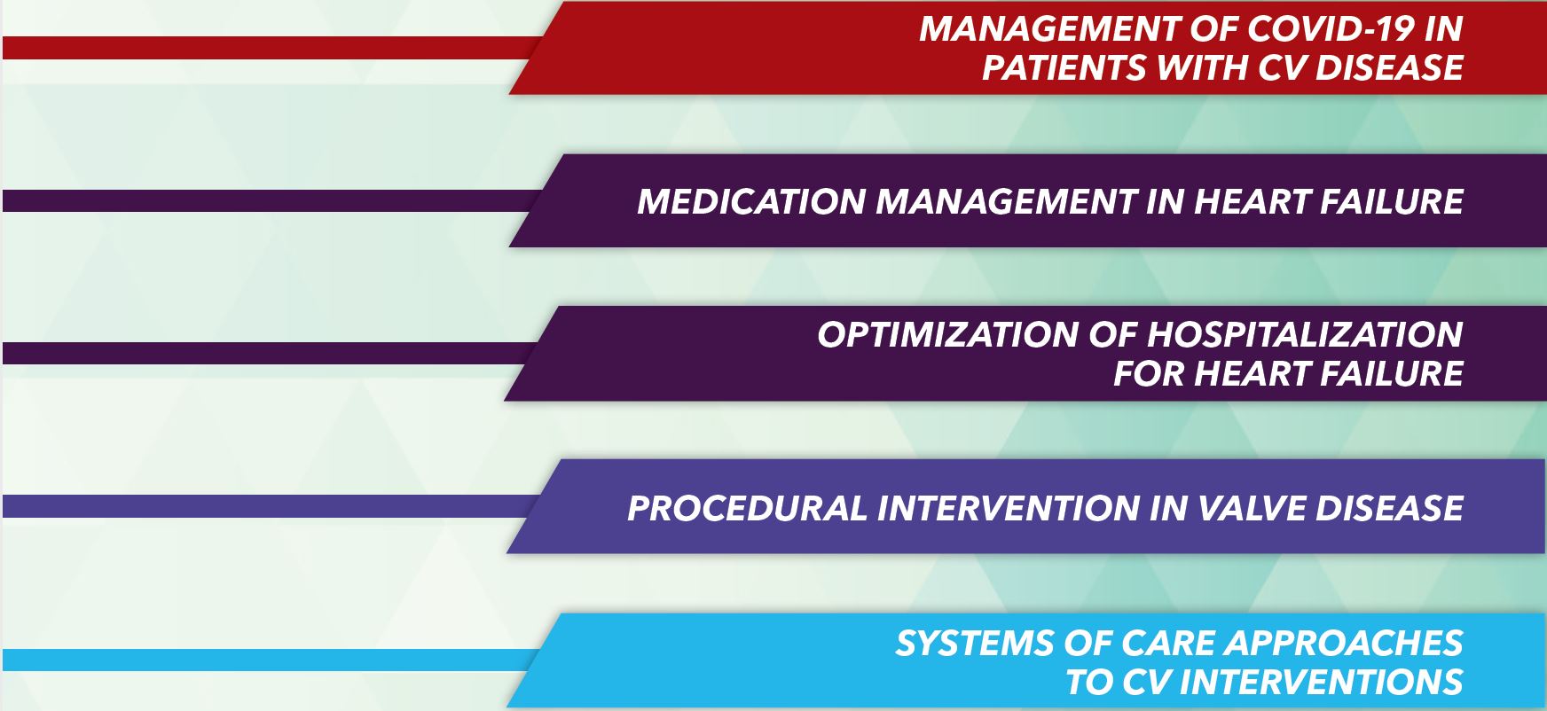 Clinical Solutions for Everyday Practice - American College of Cardiology