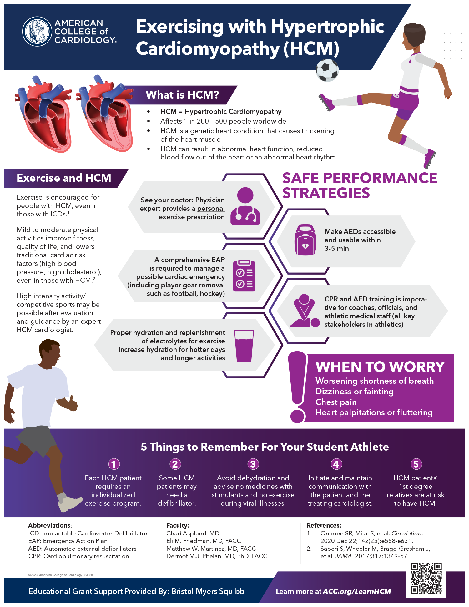 ACC Joins Smart Heart Sports Coalition to Support Nationwide CPR ...