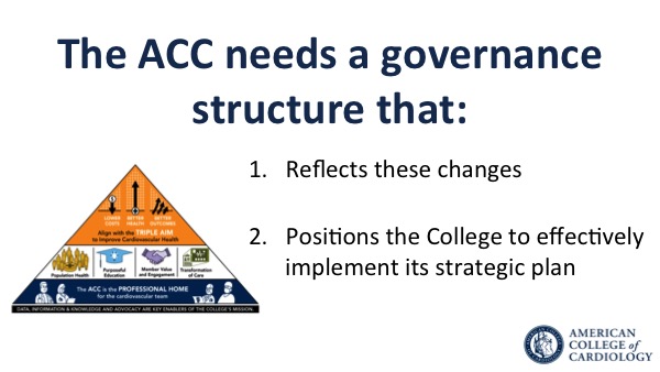 Leadership and Governance - American College of Cardiology