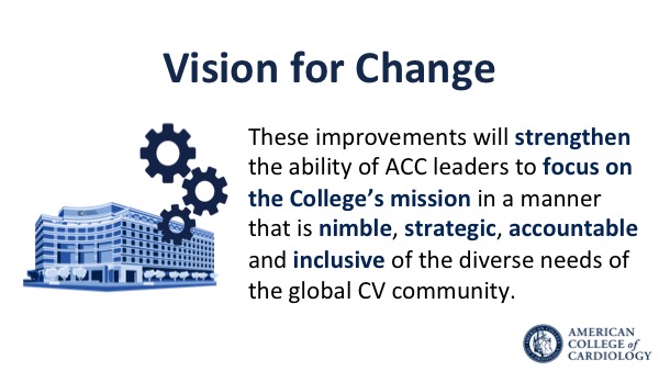 Leadership and Governance - American College of Cardiology