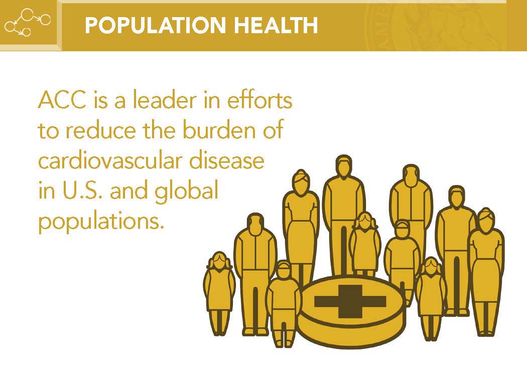 Our Strategic Direction - American College of Cardiology