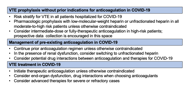 Prophylaxis and Treatment of Venous Thromboembolic Disease in COVID-19 ...